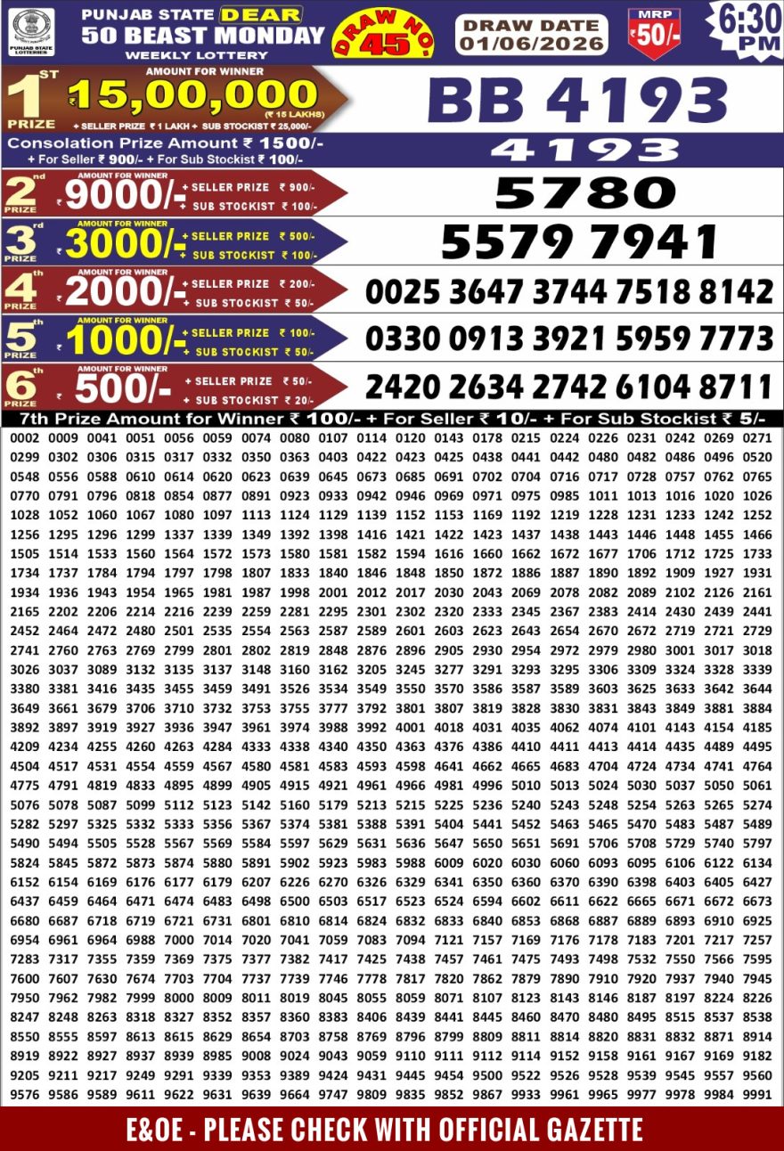 Live Updates Punjab State Lottery SAMBAD Today Out (June 1, 2026) DEAR ...